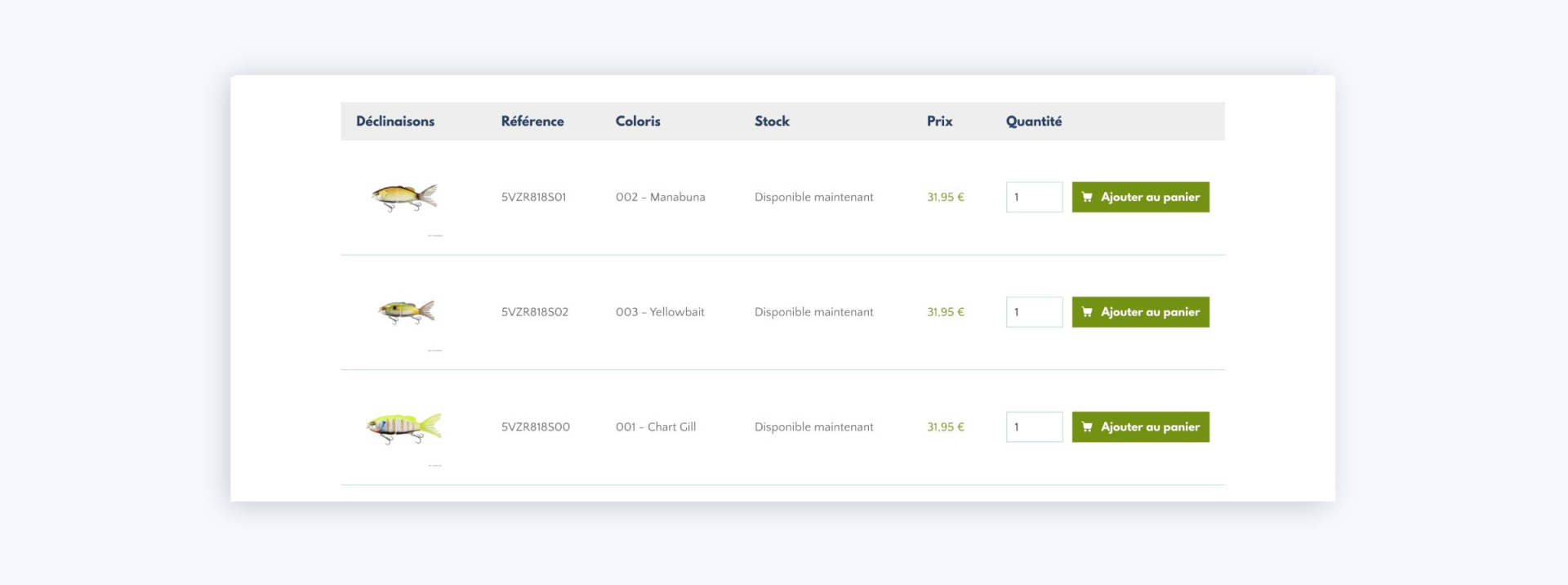 Comment créer une fiche produit optimisée pour booster votre taux de ...